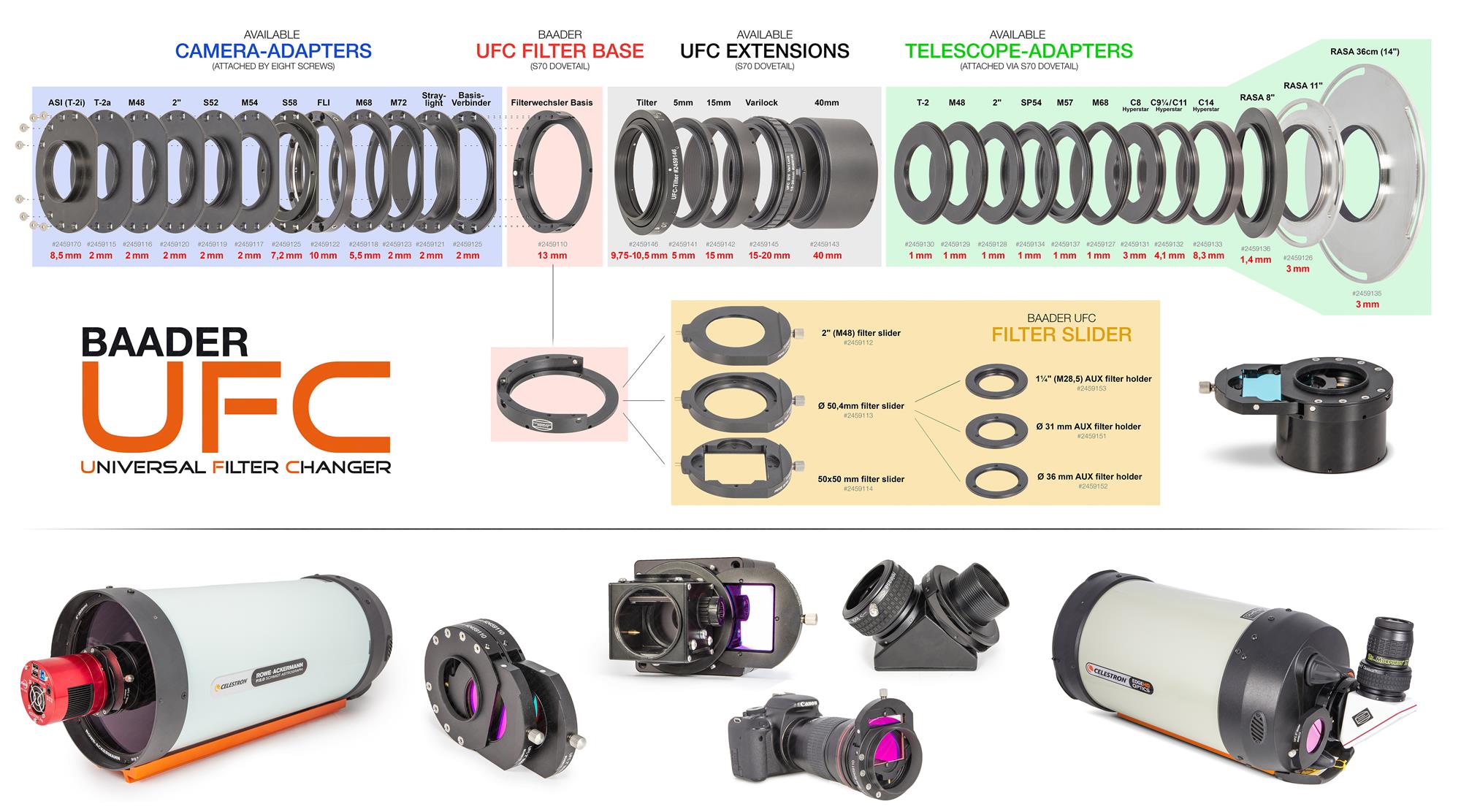 Baader-UFC (Universal Filter Changer) – the ever-growing filter chamber ...