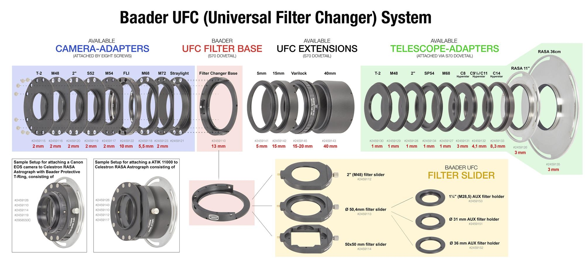 UFC Base (Filter Chamber) – Optical height: 13 mm - English