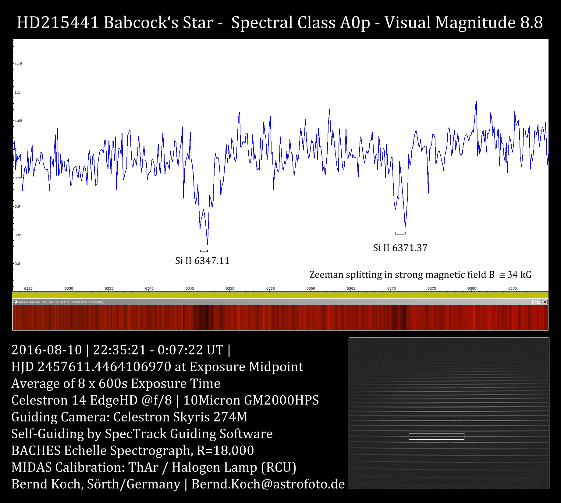 BACHES Echelle-Spectrograph - English